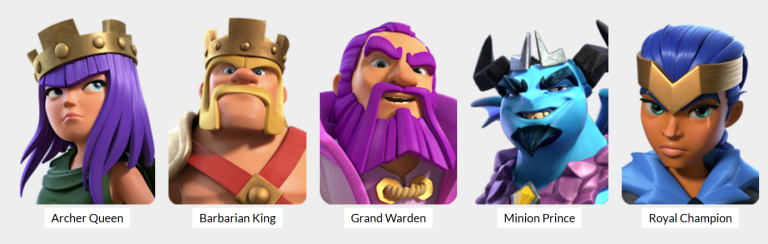 **Clash of Clans Characters | Meet the Powerful Heroes**