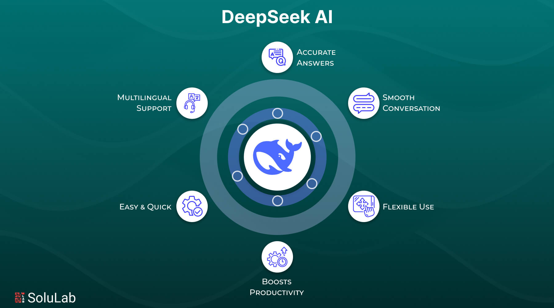 DeepSeek Login Not Working? Fix Common Access Issues Now